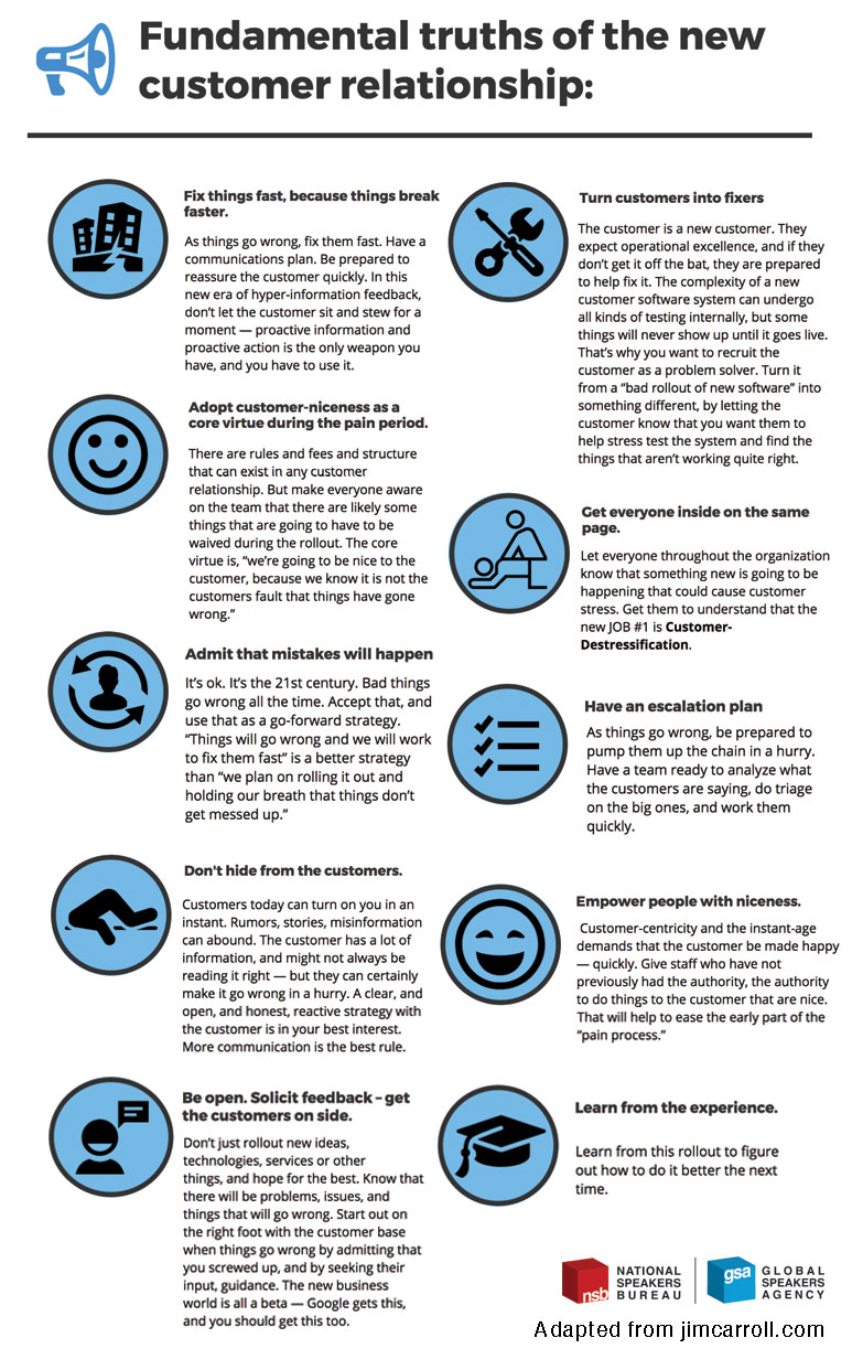 Jim Carroll Explains Why Your Customers Know More Than You Do